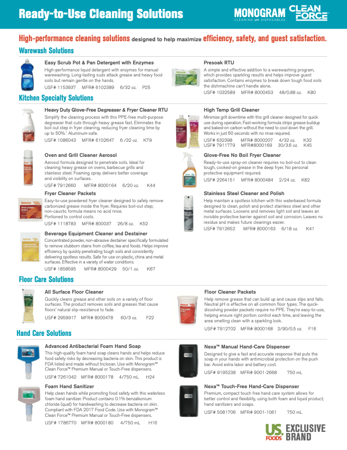 Monogram Clean Force Solutions Guide - RTU Monogram Clean Force Solutions Guide - RTU